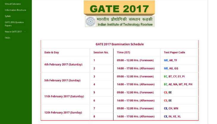 GATE 2017 examination schedule announced; Check out the details | Catch ...