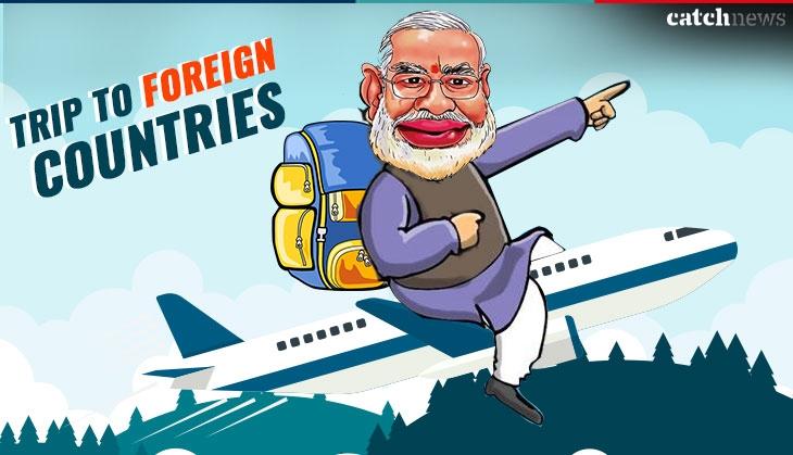 Do you know the expenditure of PM Modi’s foreign trips? The whopping ...