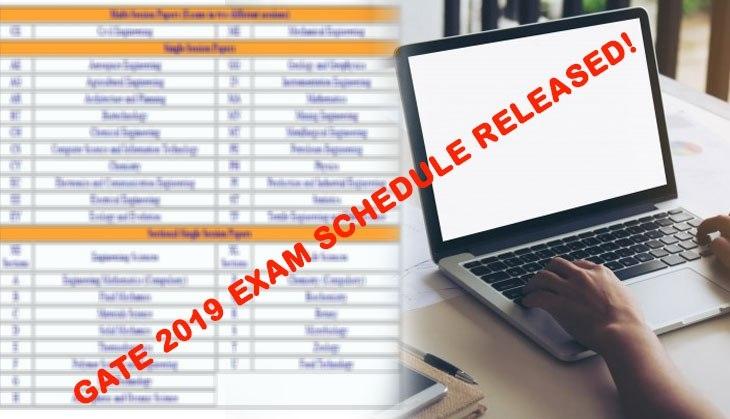 GATE 2019 Exam Schedule: From exam date to admit card; here's complete ...
